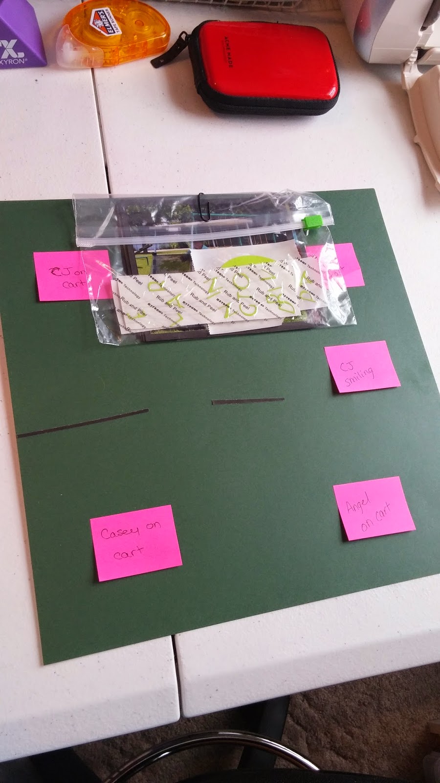 The Ramblings Of A Scrapbook Addict: Packing for My First Crop